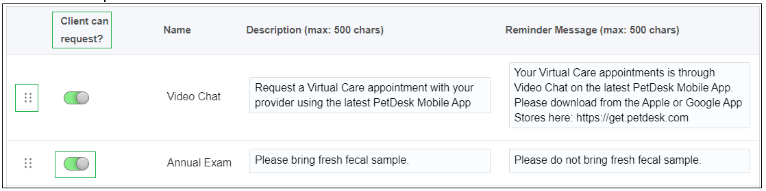 Viewing & Editing Reminder Messages and Descriptions – PetDesk ...