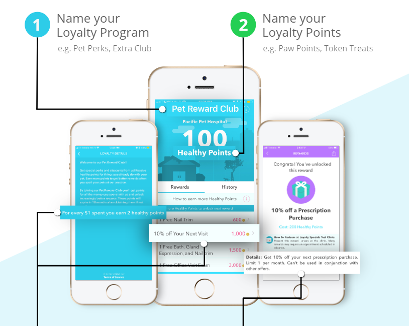 Viewing Loyalty Program Details – PetDesk Communication Help Center
